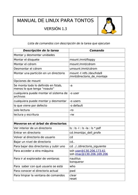 40 Comandos básicos de Linux.docx