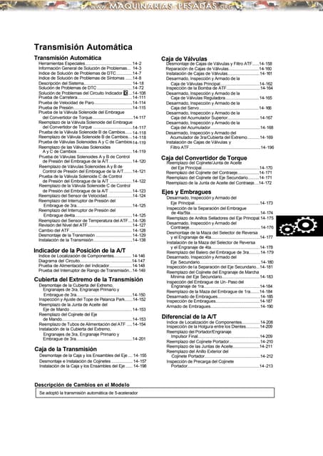 Cat codigo de fallas | PDF