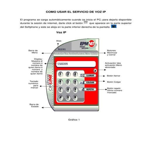 Manual Voz Ip | PDF