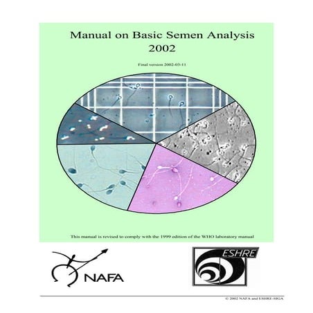 Manual on Basic Semen Analysis | PDF | Infertility | Reproductive Health