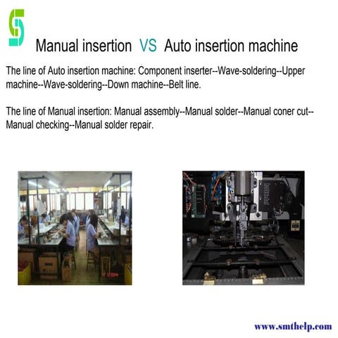 Manual and machine | PPT