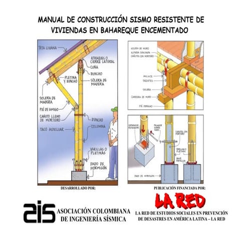 Manual Bambu | PDF