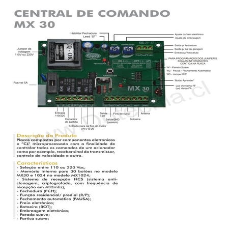 Manual central rossi.l | PDF