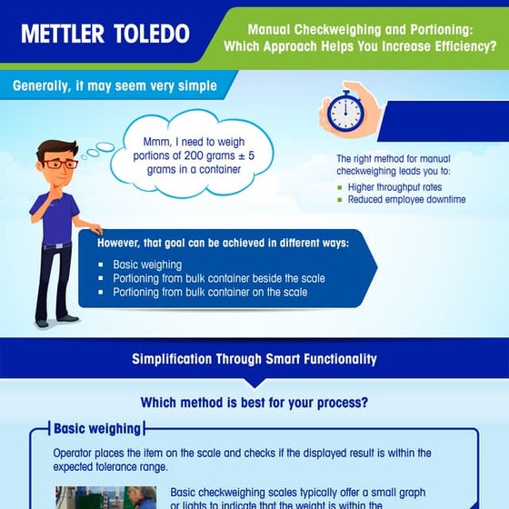 Analytical balance Presentation | PPT | Chemistry | Science