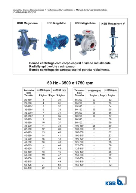 Table for separation distances and containment requirements for tanks ...