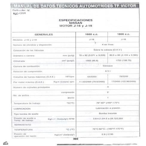 Manual+datsun | PDF