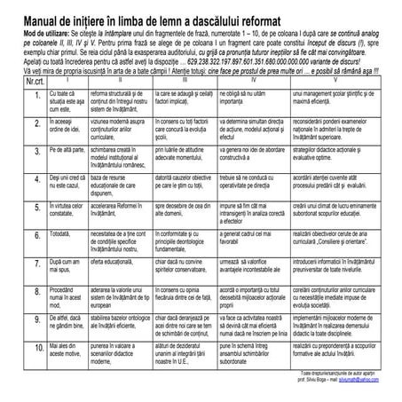 Manual de barbologie pentru dascali reformati (compus in 1998, valabil ...