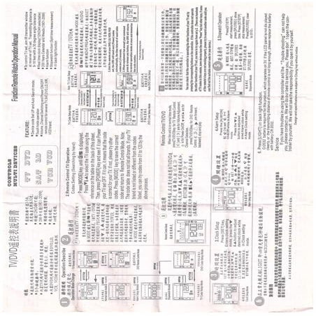 Manual de codigos do relogio tvg tv 2011 | PDF