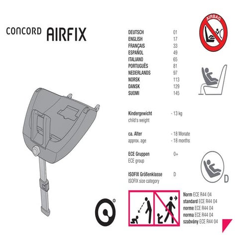 Manual de intruções AirFix | PDF