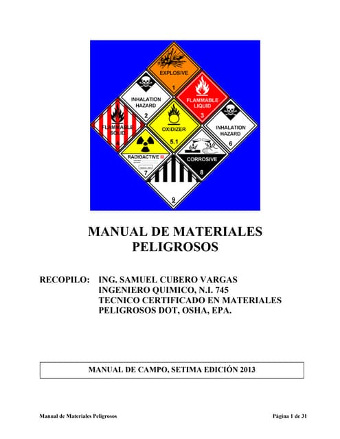 Презентация на тему "Почва" (6 класс).pptx