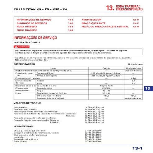California MUTCD Sign Charts | PDF