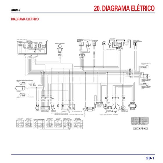 m249-saw PMI To familiarize the soldier with the M249 Squad Automatic ...