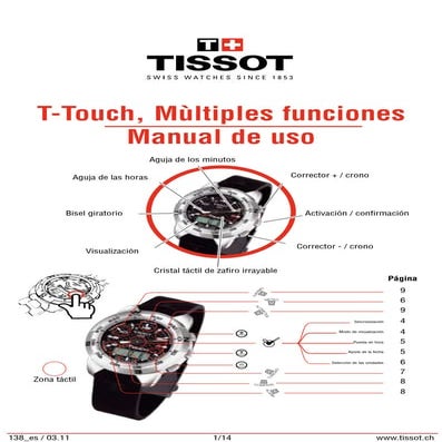 Manual de tissot | PDF