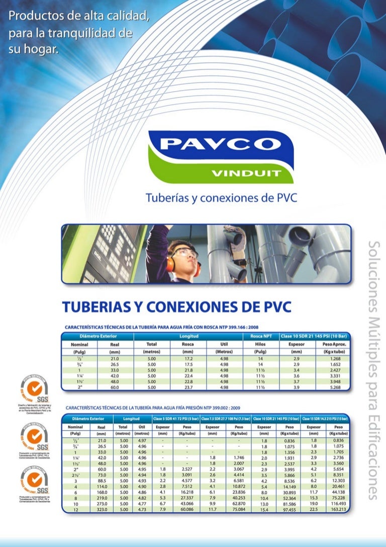 Manual de tuberias pvc pavco