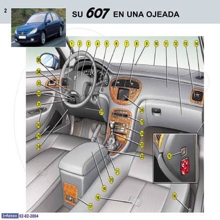 Manual_de_usuario_peugeot 607.pdf