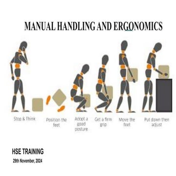 MANUAL HANDLING AND ERGONOMICS (29th November, 2024).pdf