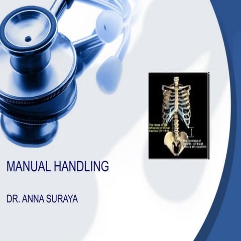 Manual Handling | PPT