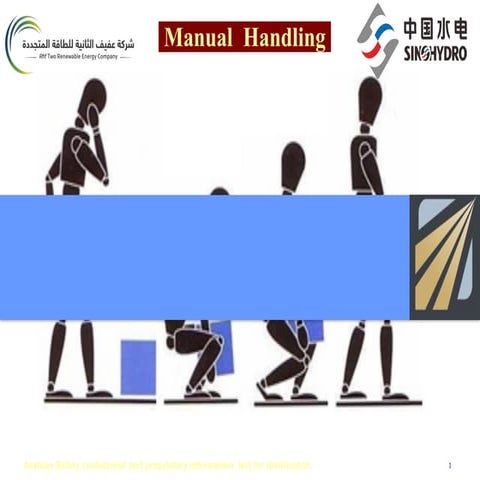 Manual Handling Training in Work Places | PPTX