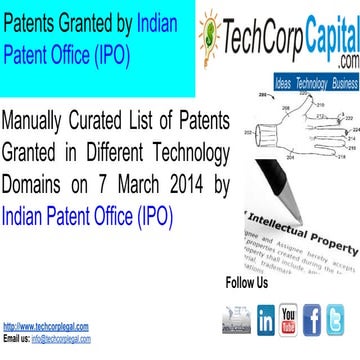 Manually curated list of patents granted in different technology ...