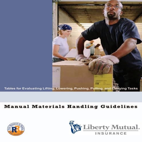 Manual materials handling guidelines | PDF