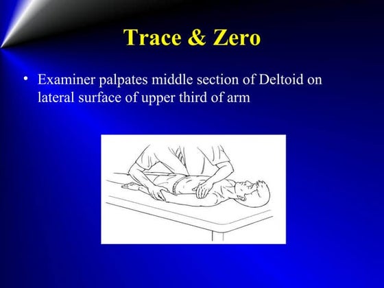 Neck & trunk rom measurement | PPT