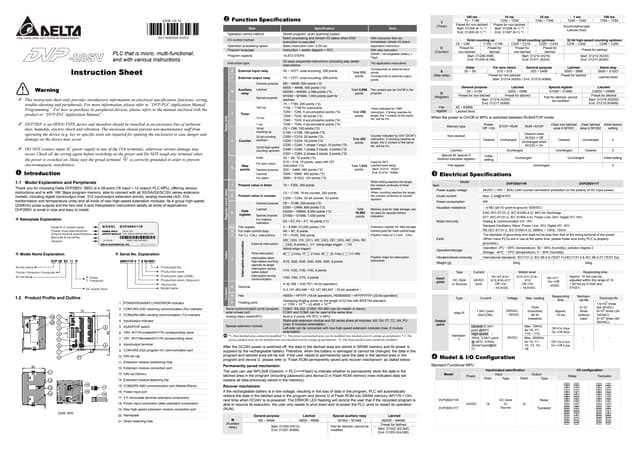 Installation Manual M1M 12.pdf