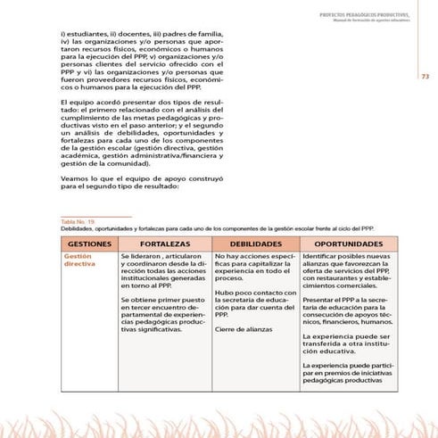 Manual ppp men 4 (3) | PDF