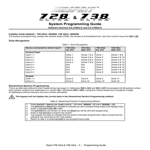 Manual program. paradox7x8ult prog en | PDF