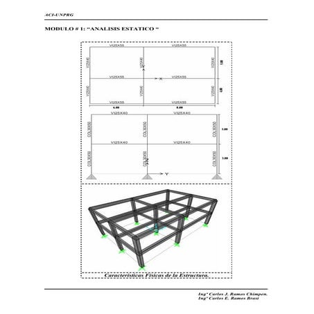 Etabs modeling - Design of slab according to EC2 | PDF