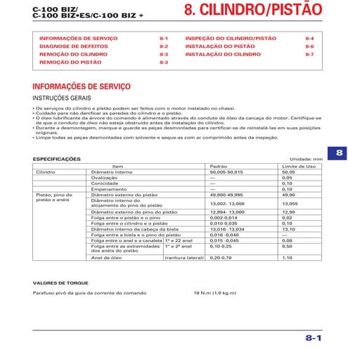 Manual serviço c 100 biz c-100 biz es c-100 biz+ (2002) - 00 x6b-gce ...