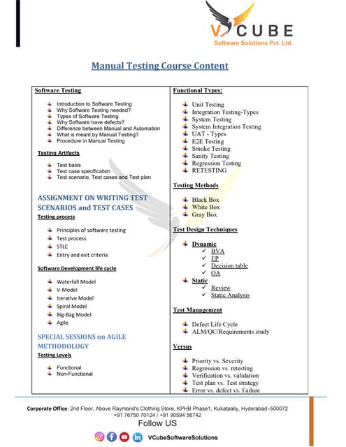 Manual Testing Syllabus By KRN Informatix | PDF