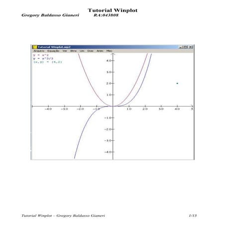 Manual winplot | PDF