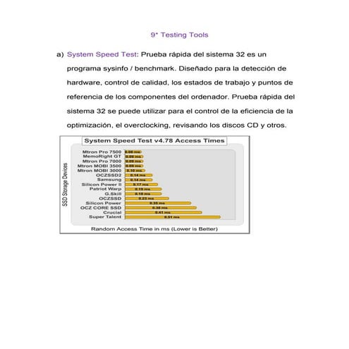 Manuela salazar | DOCX | Computing | Technology & Computing