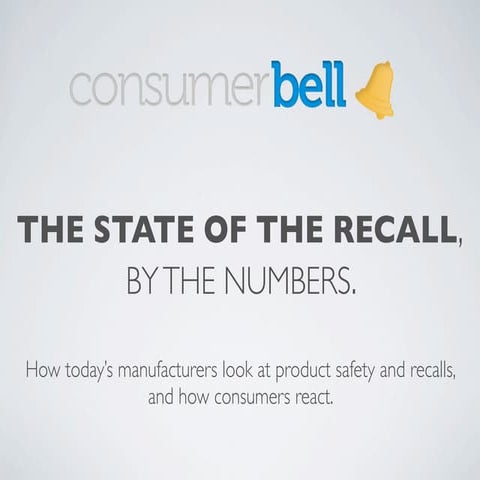 The State of the Recall, By the Numbers | PPT