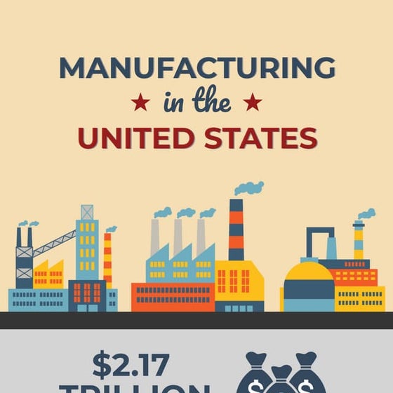 National Manufacturing Day | PDF