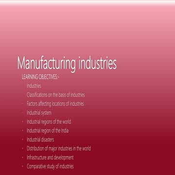 Chapter INDUSTRIES CLASS 8 (GEOGRAPHY).pptx