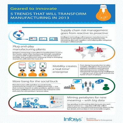 Manufacturing trends in 2013 | PDF