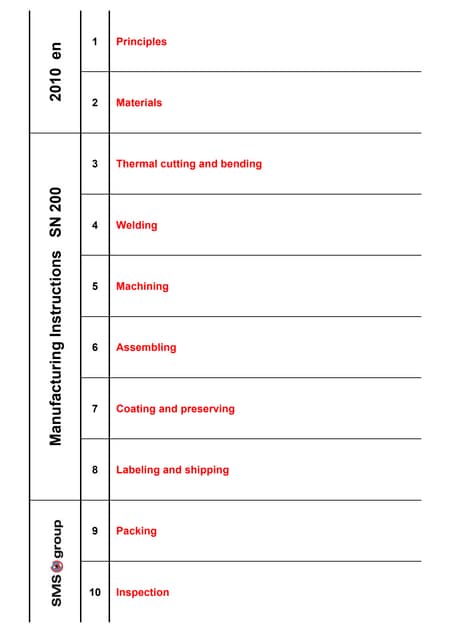 Torx Bit And E Torx Socket Sizes Chart | DOCX