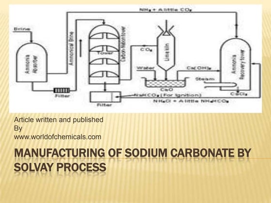 Manufacture of Sodium Hydroxide | DOCX | Chemistry | Science