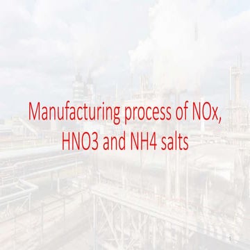 Lecture 19- Manufacturing of Hydrochloric acid from hydrogen and ...
