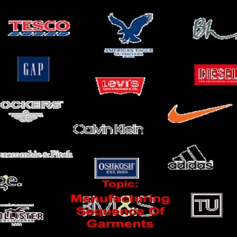 Manufacturing sequence of garments | PPT