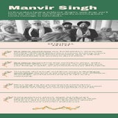 Grow your self-confidence with Manvir Singh | PDF