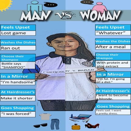 Man vs Woman | PPTX