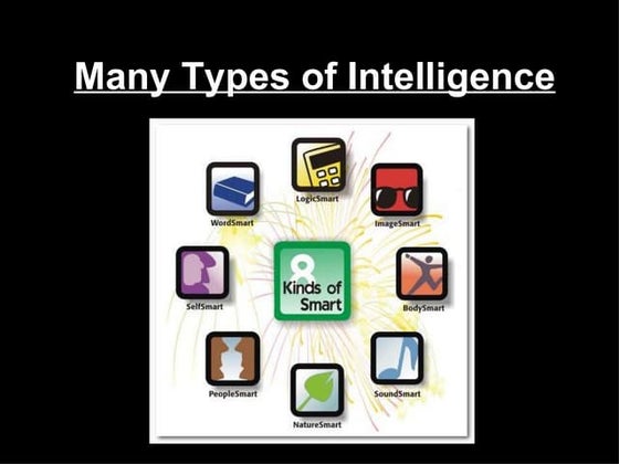 Intelligence meaning and types | PPTX