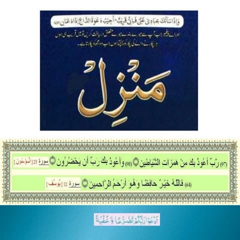 Manzil - The Best Remedy of Life From Selective Collection of Verses of ...