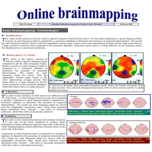 Issues in brain mapping...Polymorphic delta activity and its brainmap ...