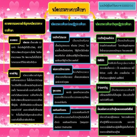 NearPod : Informative Assessment Tools | PDF