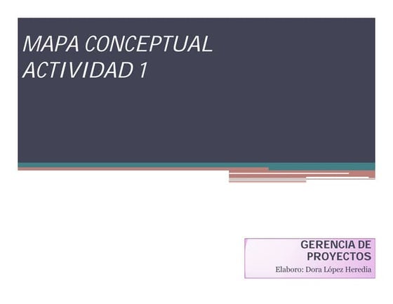 Mapa conceptual | DOCX | Business | Business and Finance