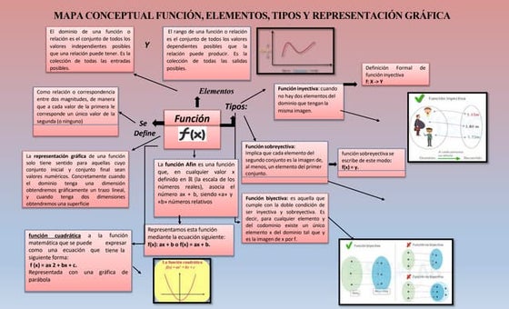 Tablas de conversión de unidades | PDF