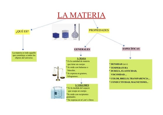 Lilibethreinosoromer presentations